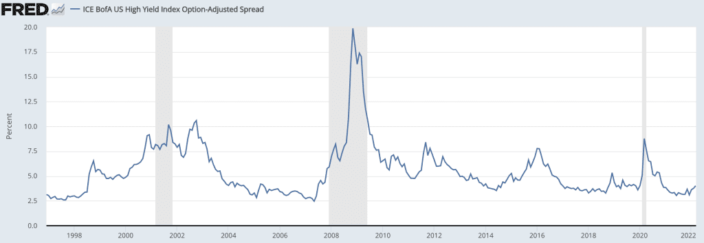 Income Alternatives: Finding Cash Flow in a Low Yield World - Pure Financial Advisors
